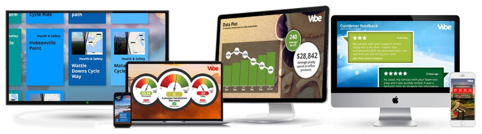 6 Ways to Make the Most of Your Corporate Screensavers to Entice ...