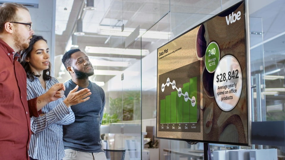 Building A Data-driven Workplace Within Manufacturing | Vibe.fyi